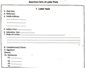 Essential of Effective Business Communication Letters